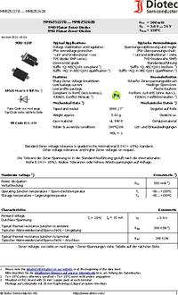 MMSZ5245B, Диод: стабилитрон, 0,5Вт, 15В, 32мА, SMD, бобина, лента ...