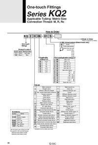 KQ2T12-10A, KQ2 Series Tee Tube-to-Tube Adaptor Push In 10 mm, Push In ...