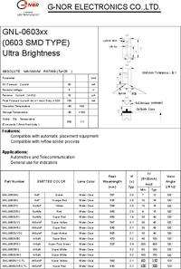 GNL-0603GC, Светодиод зеленый SMD 0603 7-12мКд 120° 567нМ, G-nor ...