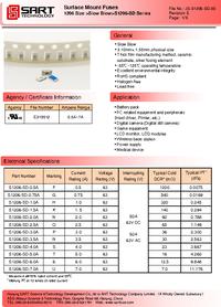 S1206-SD-3.0A, 50A -55-~+125- SMD Ceramic Fuse 3A 63V 1206 Fuses ...