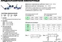 H520 (ZH214), 2 А, 250В (ВПБ6-10), 5х20 мм, Предохранитель стеклянный ...