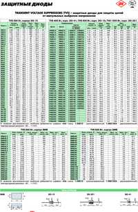 MMBZ18VAL,215, ESD Protection Diodes / TVS Diodes MMBZ18VAL/SOT23/TO ...