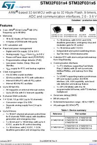STM32F031G6U6TR, ARM MCU, STM32 Family STM32F0 Series Microcontrollers ...