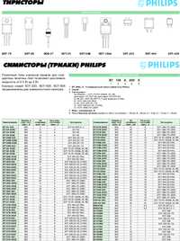 BT136-600E,127, Симистор 4А 600В 10мА [TO-220AB / SOT-78], WeEn ...