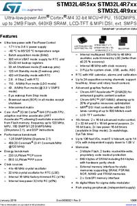 STM32L4R5ZGT6, ARM MCU, STM32 Family STM32L4 Series Microcontrollers ...