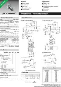 PTV09A-4225F-B103, 10 кОм, Резистор переменный – купить оптом и в розницу