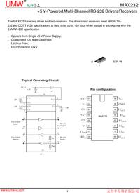 MAX232ACSE, Многоканальный драйвер/приемник RS-232, +5В [SOP-16], UMW ...