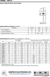 1N4689, Стабилитрон 5.1В 500мВт [DO-35], ON Semiconductor | купить в ...