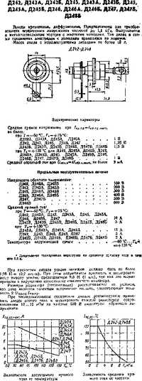 Д246А, Мощный выпрямительный диод, СЗТП | купить в розницу и оптом