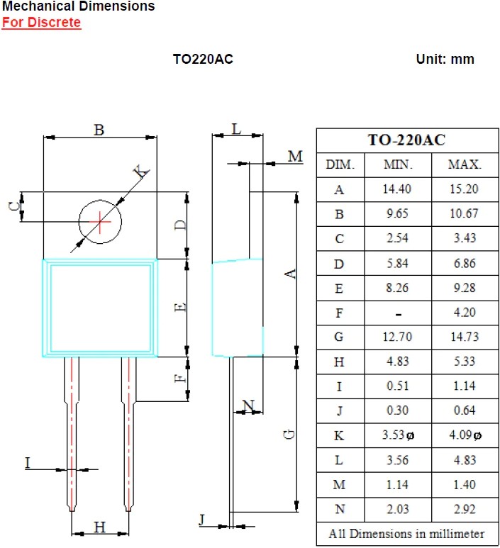 Diodes Inc 600V Rectifier & Schottky Diode, TO-220AC STPR560D – купить ...
