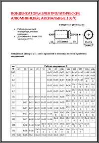 ECAP AXIAL (К50-29), 220 мкФ, 63В, 105°C, Конденсатор электролитический ...