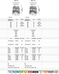 AVK6 (синий), 304141RP Клеммник на DIN-рейку 6мм.кв., Klemsan | купить ...