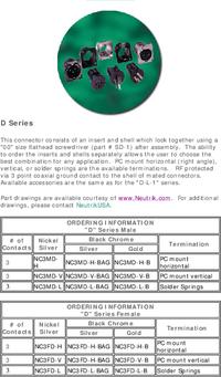 NC3FD-V, Through Hole XLR Connector, Female, 50 V, 3 Way, Silver over ...