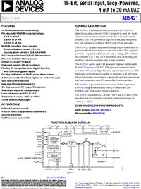 EVAL-AD5421SDZ, AD5421 16 Bit Samples Per Second Digital to Analog ...