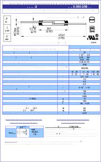 КЭМ-2 А(Р), Геркон замыкающий 0,5А/180В 21...42 А, РЗМКП | купить в ...