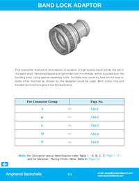 M85049/88-15W03, Olive Drab Connector Backshell, Banding 15, D – купить ...
