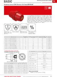 Изолятор SM-25 без болта 275А 6кВ Basic EKF plc-sm-25-wb | купить в розницу и оптом