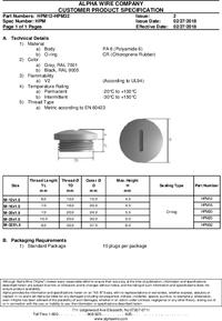 HPM32 BK080, Blanking Plug, M32, Plastic, 37mm Diameter, Threaded ...