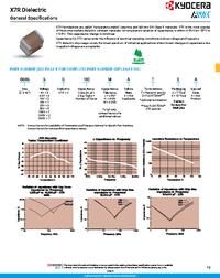 0402ZC102KAT2A, 10V 1nF X7R ±10% 0402 MultIlayer CeramIc CapacItors ...