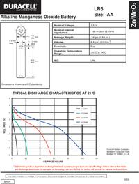 Basic LR6 (MN1500/А316/AA)12, Элемент питания алкалиновый (12шт) 1.5В ...