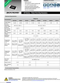 0.1Вт 0603 10 кОм, 1%, Чип резистор (SMD), Тайвань | купить в розницу и ...