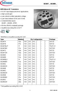 BC847BPN,115, Транзистор, NPN/PNP, 45В, 100мА, [SOT-363] – купить оптом ...