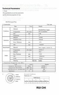 RG-174, Кабель коаксиальный 50 Ом, Китай | купить в розницу и оптом