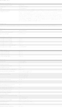 2CDS272001R0024 S202M-C2, System Pro M Compact S200M MCB, 2P, 2A Curve ...