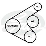 6PK1220, Ремень поликлиновой TOYOTA: YARIS, Gates | купить в розницу и ...