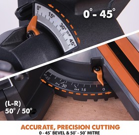 R210SMS 230V Mitre Saw Electric UK Plug 230V 1.5kW 210 mm Evolution R210 Mitre Saws Series